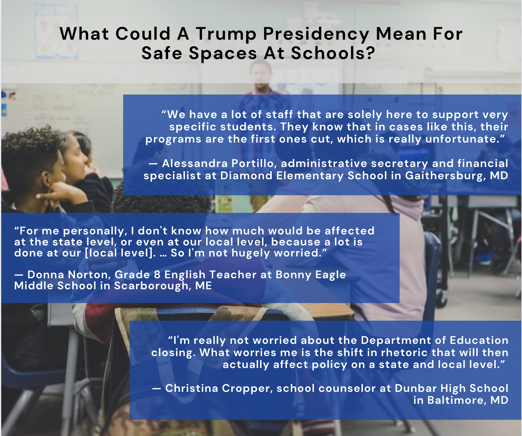 Educators anticipating changes during a second Trump administration ...